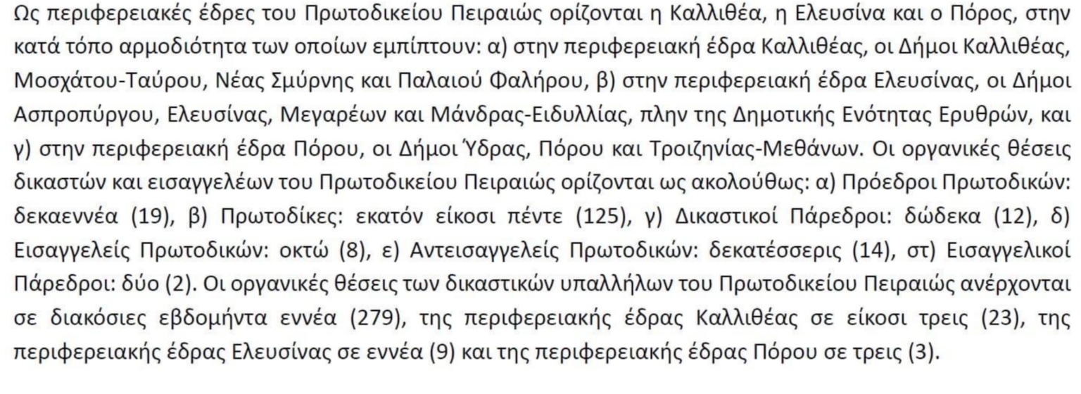 ΜΕΓΑΡΑ: ΑΝΑΤΡΟΠΗ με το Περιφερειακό Πρωτοδικείο! Τι συνέβη; » loutrakiblog